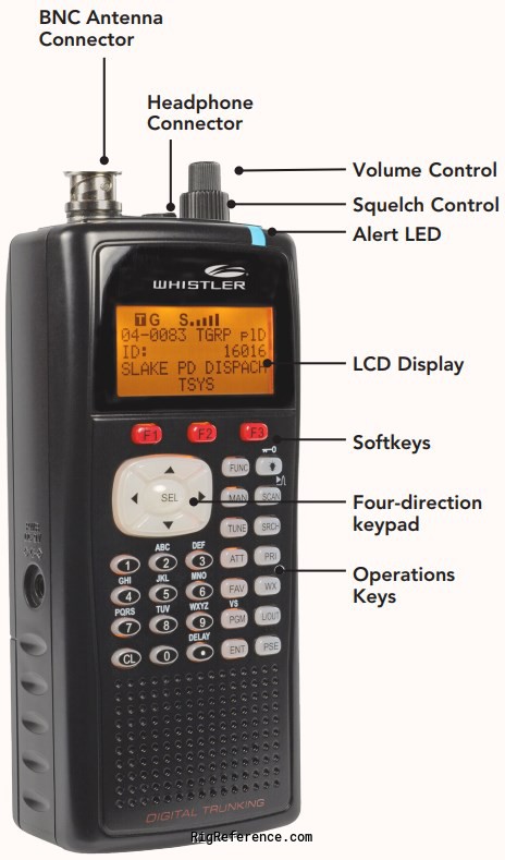 Whistler WS1040, HANDHELD SCANNER RADIO | RigReference.com