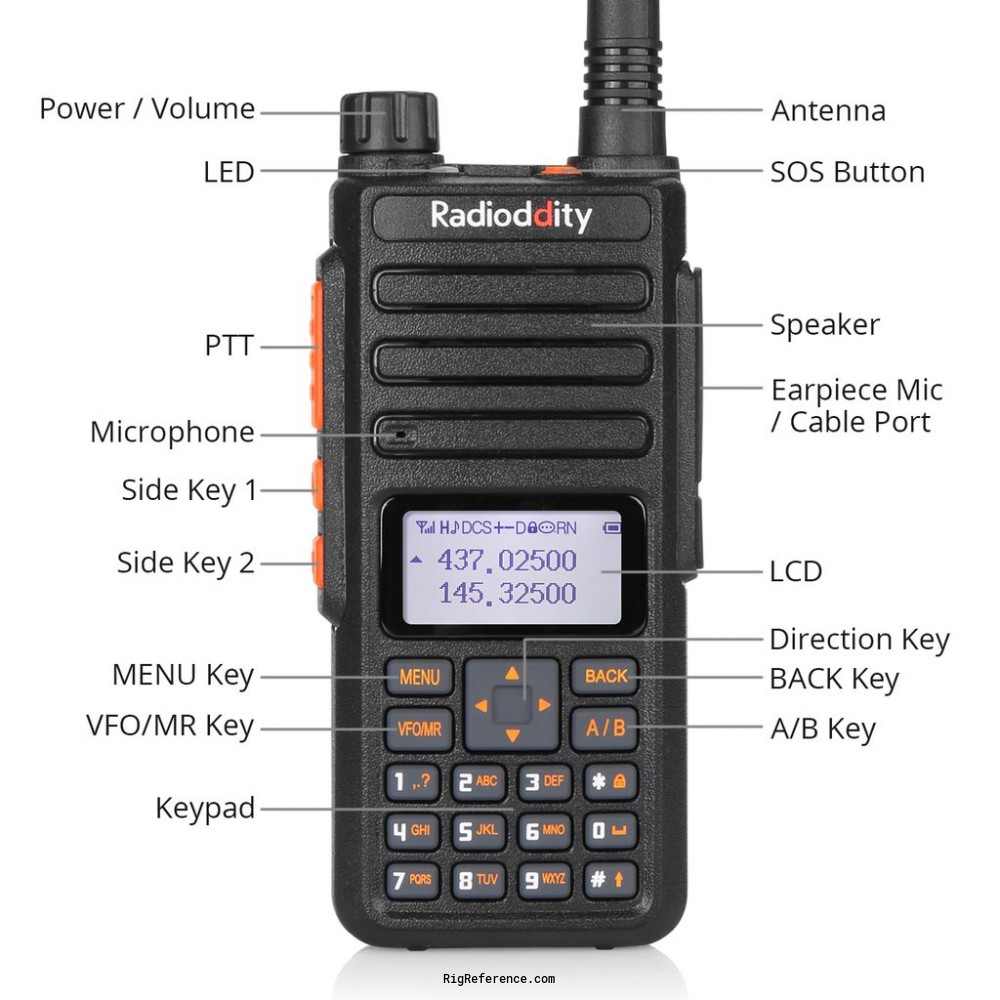Radioddity GA-510, 10 W handheld dual-band transceiver | RigReference.com