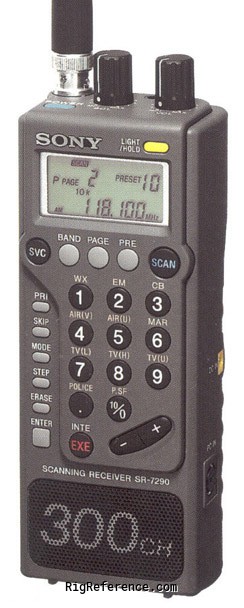Sony ICF-SC1, Handheld HF/VHF/UHF Scanner / receiver | RigReference.com