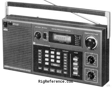 Uniden-Bearcat CR-2021, Portable HF/VHF Receiver | RigReference.com